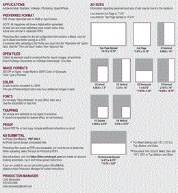  Print Ad Specs NAILS Magazine Online Media Kit